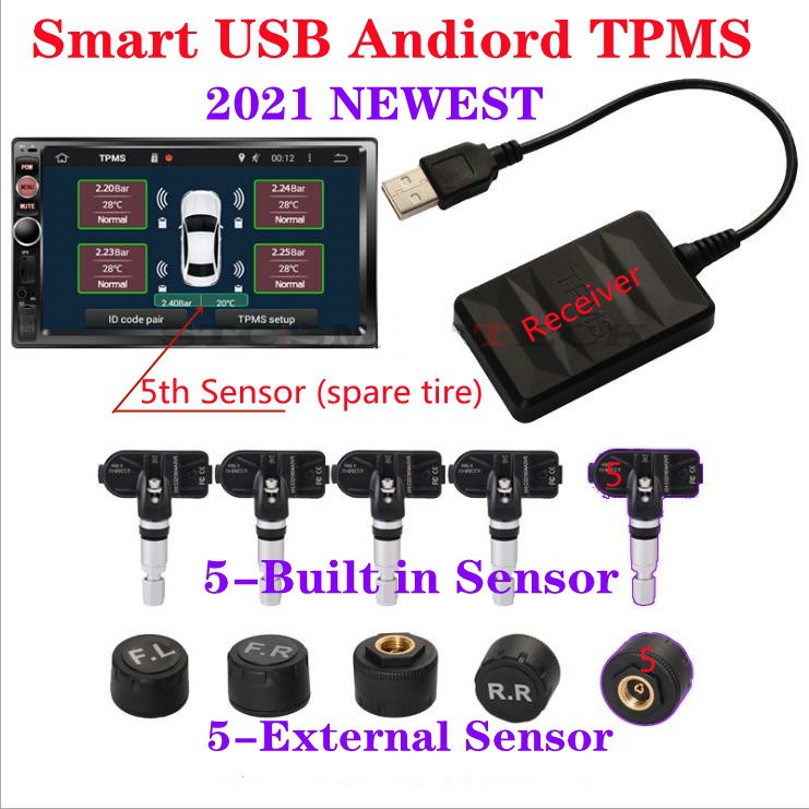 Smart USB TPMS for Android DVD Tire Alarm Auto Tire Pressure Monitoring ...
