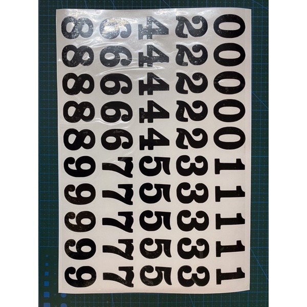 Sticker balloon Number ( NOMBOR) a4 size murah | Shopee Malaysia