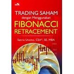 Gramedia Tasikmalaya - Stock Trading Using Fibonacci Retracement ...