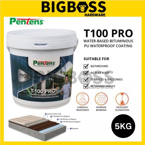 PENTENS T-100 & T-100 ( PRO ) PU BITUMINOUS WATERPROOFING 防水涂料 CAT ...