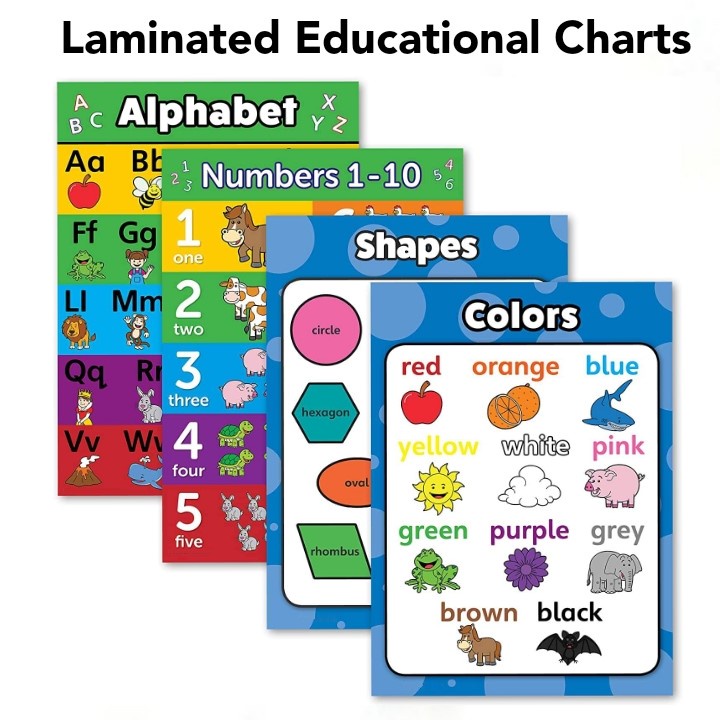 Laminated Colors, Shapes, Alphabet, Numbers, Multiplication, Cursive ...