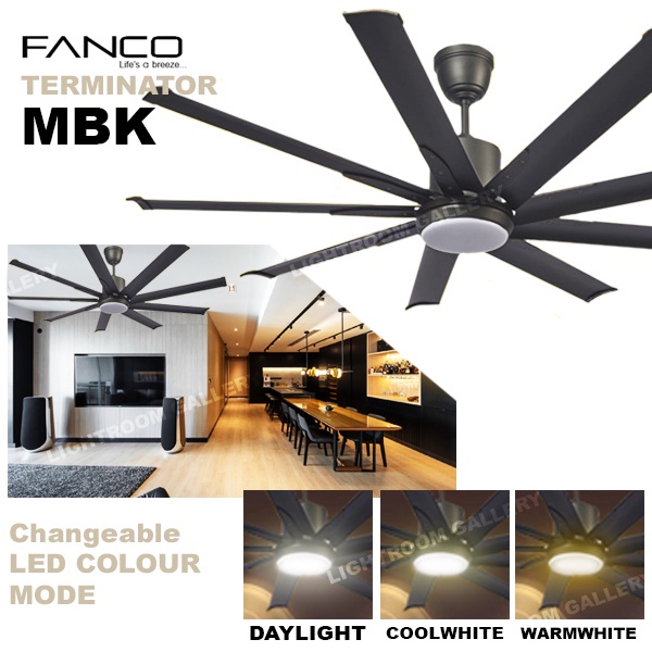 Fanco Ceiling Fan Remote Control | Shelly Lighting