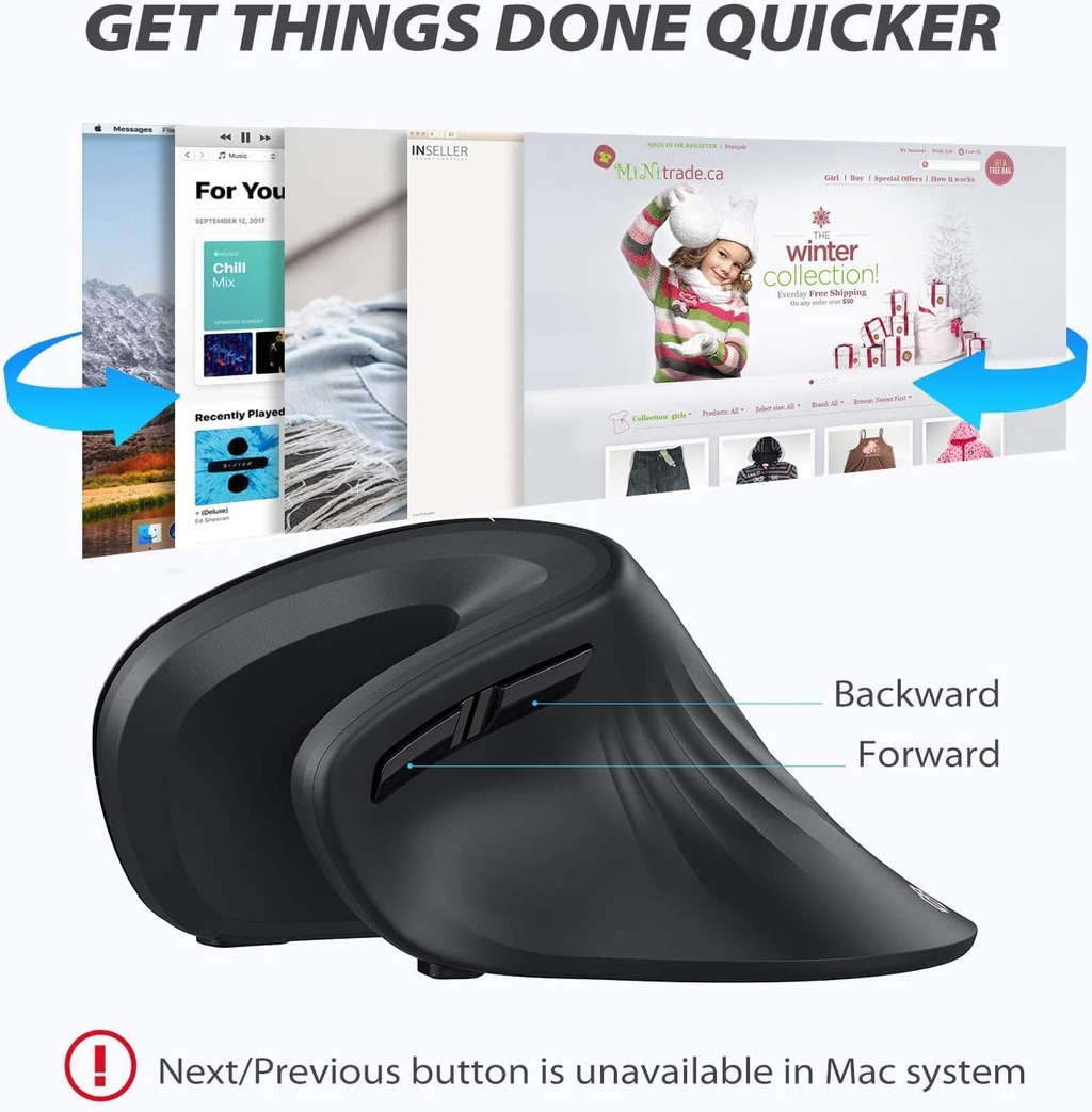 iClever Ergonomic Mouse - Wireless Vertical Mouse 6 Buttons with ...