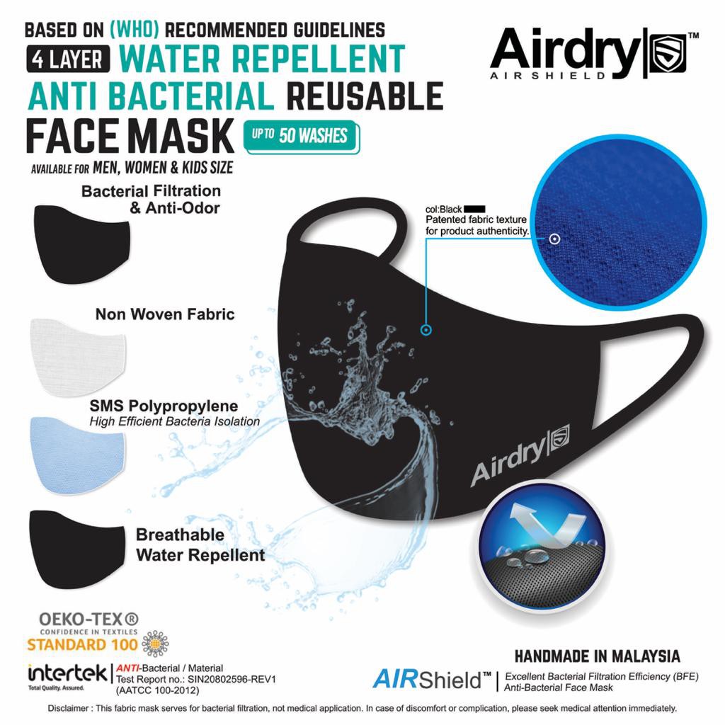 (New Stock) Bacterial Filtration Reusable 4 ply Mask (Compliance with ...