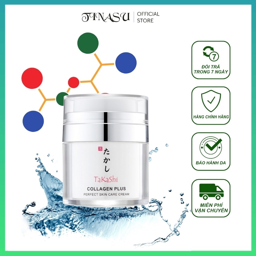 Collagen Fiber Creation Cream regenerates and restores aging skin ...