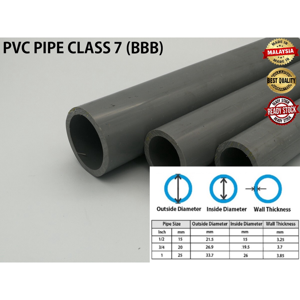 🏷️PVC Pipe Water (CLASS D / 6 / 7 ) PVC Paip Air Kelabu Malaysia Standard SIRIM Tebal & Nipis ...