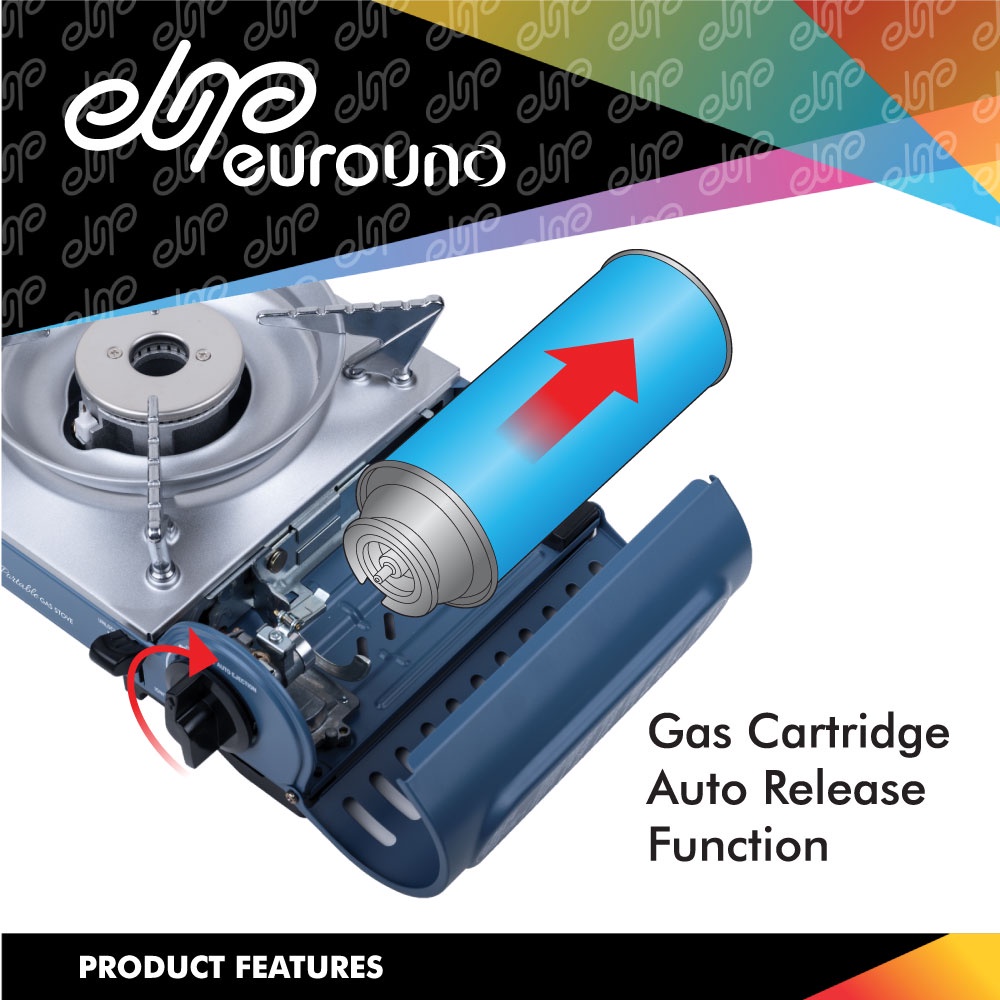 Euro Uno Portable Gas Stove Set Double Flame Burner 2.1kW Gas Cartridge ...