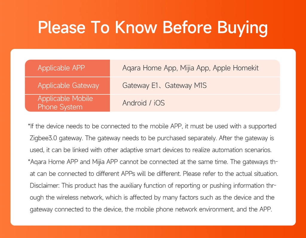 Aqara Smart Smoke Alarm Highly Sensitive Detection Smoke Detector ...