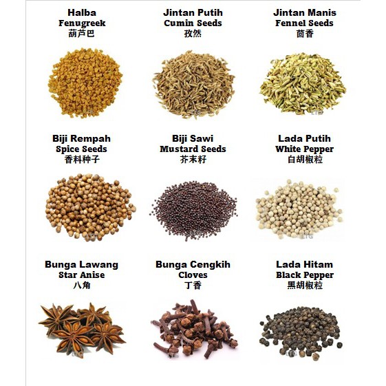 Jintan-Jintan/Halba/Jintan Putih/Manis/Rempah Bjii/Biji sawit/Lada ...