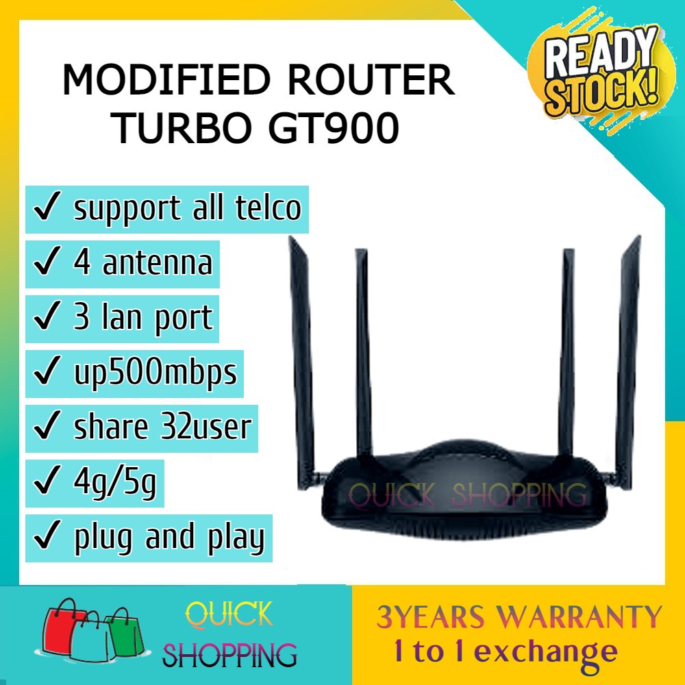 [LifeTime Warranty][100%Original] GT900/RS2021+/RS980+/RS860+ Modified ...