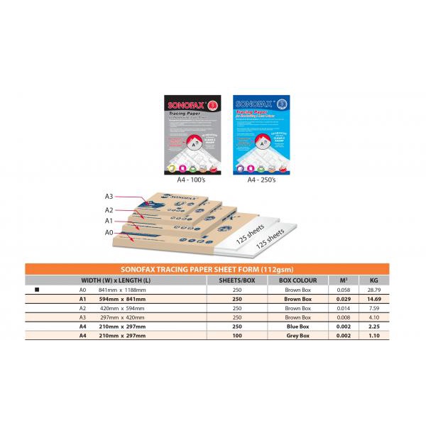 A4 tracing sheet 112gsm (210mm x 297mm) - 250 sheets per box | Shopee Malaysia