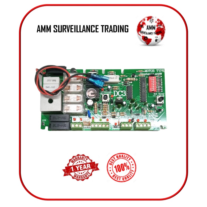 DC SLIDING PANEL 777 03S DC3 SLIDING GATE AMM SURVEILLANCE TRADING ...