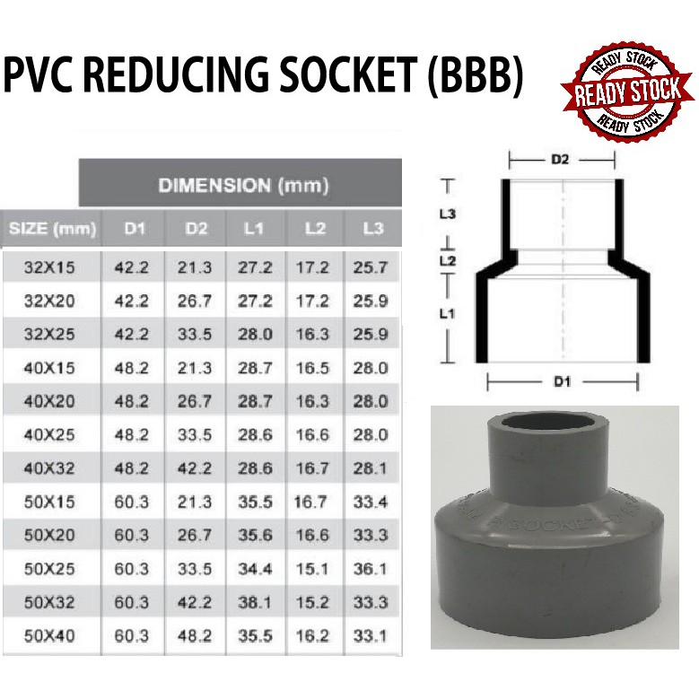 32MM 40MM 50MM PVC PIPE FITTING BRAND BBB (BINA) REDUCING SOCKET | PAIP AIR FITTING KELABU ...