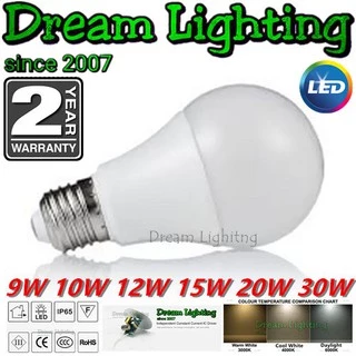 e27 led bulb Malaysia, Best Deals December 2025 | Shopee Malaysia
