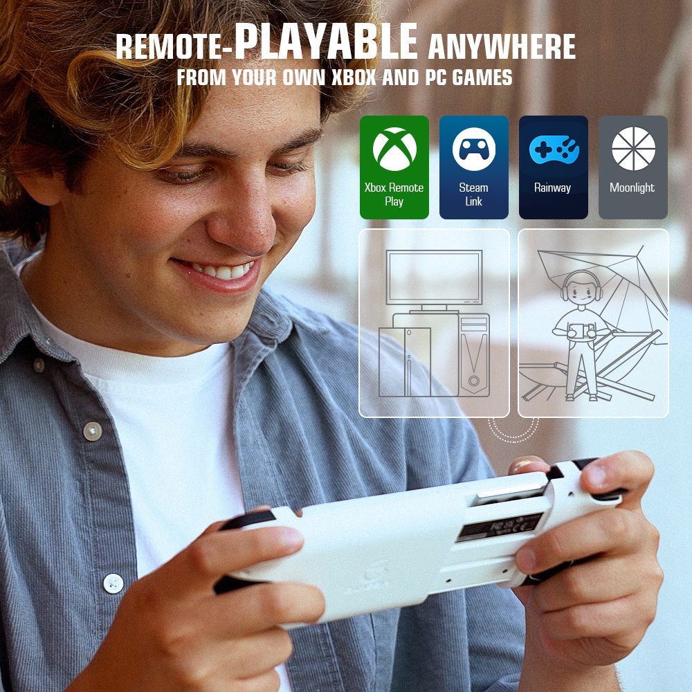 GameSir X2 PRO Type-C-The Ultimate Mobile Controller TYPE C Mobile Game ...