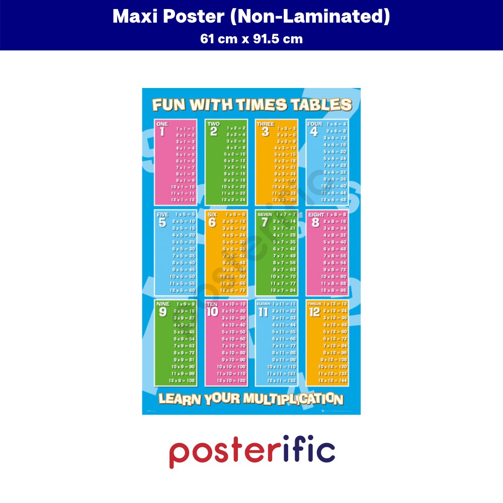 Educational (Multiplication Times Table) - Poster (61 cm X 91.5 cm ...