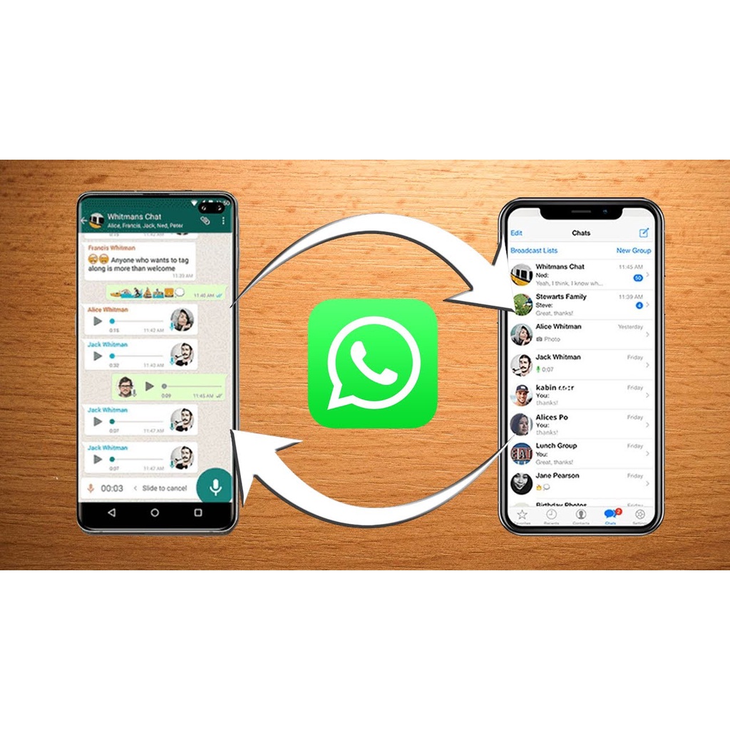 BackupTrans Android ios WhatsApp Transfer | Latest Version 3.28 ...