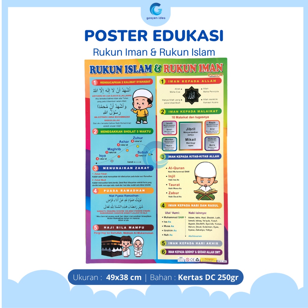 Muslim Children's Education Wall Poster For Islamic Learning & Pillars ...