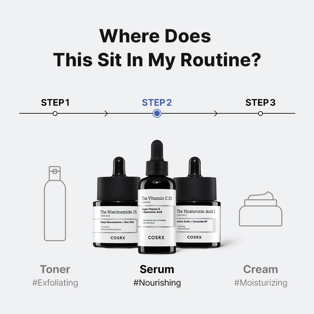 [COSRX OFFICIAL] The RX Derm serums, The Niacinamide 15 20ml, The Vitamin C 23 20g, The ...