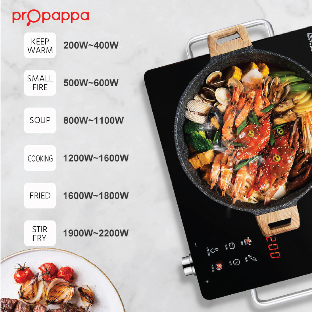 Propappa - (1 Year Warranty) 3500W Multifunction Infrared Ceramic ...