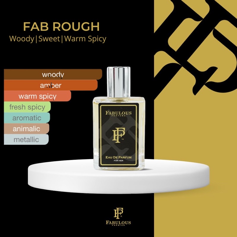 INSPIRED PERFUME FOR FAB ROUGH FROM FABULOUS PERFUME | Shopee Malaysia
