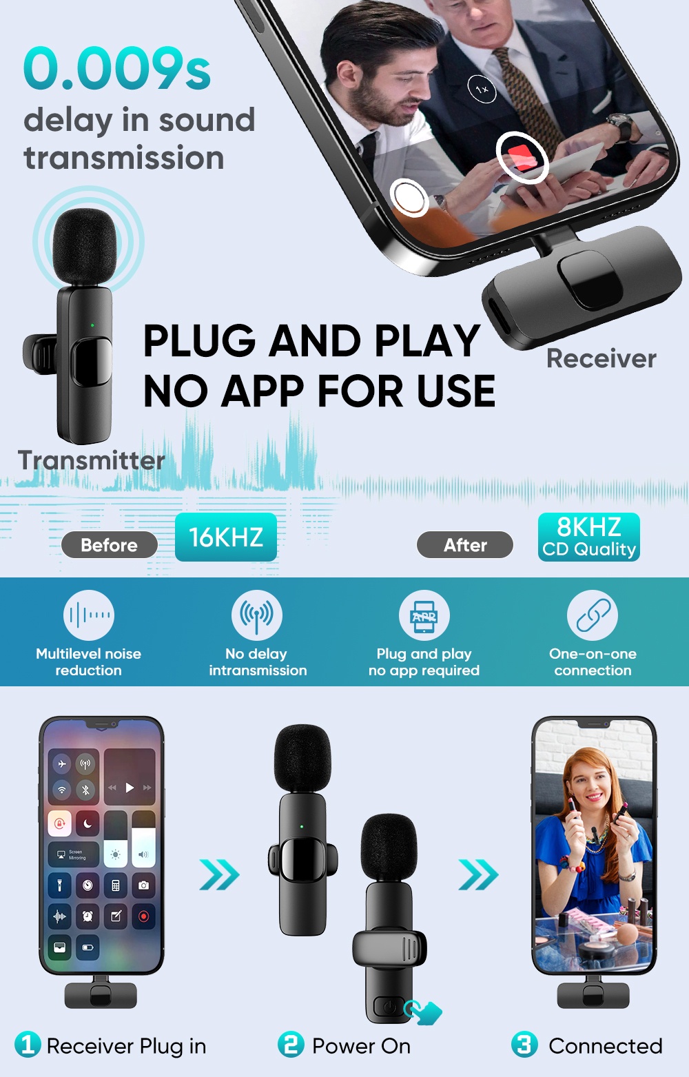2-in-1 Wireless Lav Mic USB-C Charging for Live Gaming/Teaching Phone ...