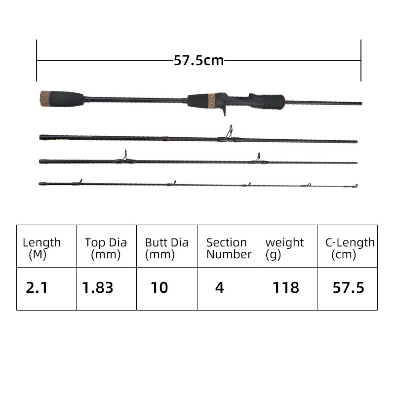 Mavllos Fishing Reel Rod Set 2.1M Drag Power 10kg Spinning Casting Rod ...