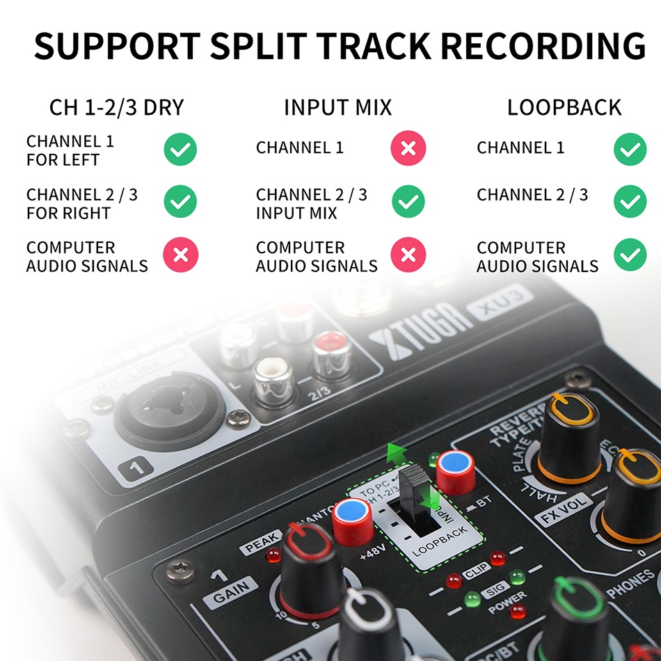 XTUGA XU3 Mini Audio Interface, Recording Sound Card Support Stereo ...