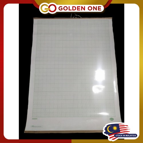 Graph Roll (Whiteboard, hangable with rope) | Shopee Malaysia