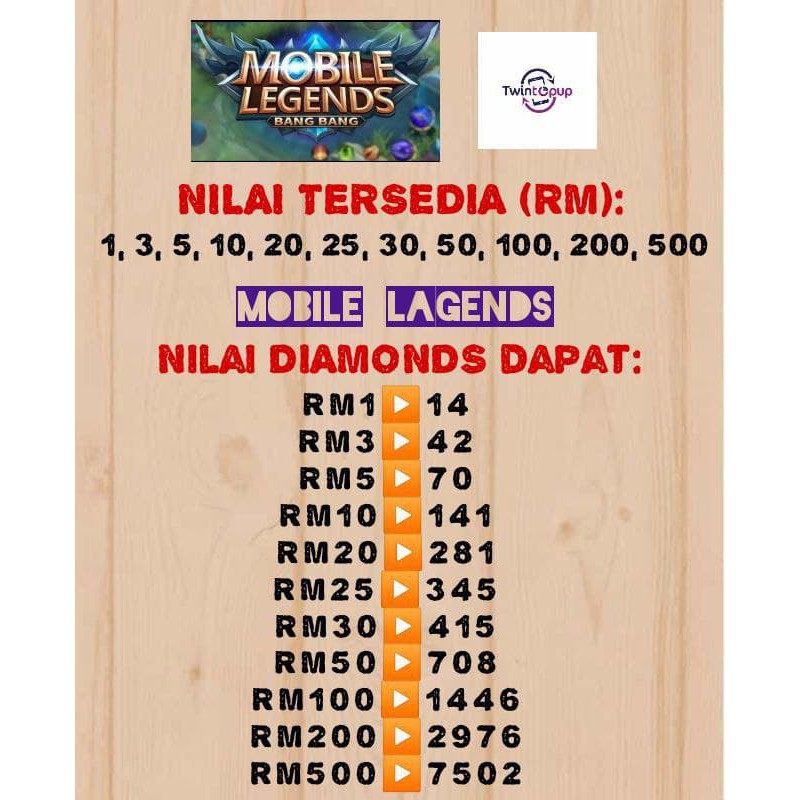 (2) PROMO TOP UP ML / TOP UP MLBB / TOPUP MOBILE LEGENDS DIAMOND MURAH ...