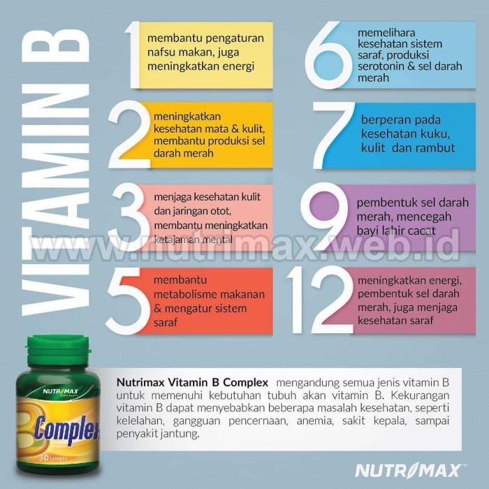 Nutrimax B Complex / Vitamins Complex For Health Nerves / Body Nerves ...