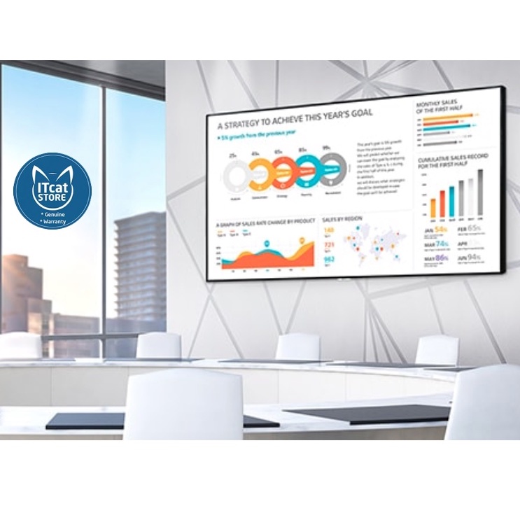 🗣NEW LG 98’ UHD BUSINESS DIGITAL SIGNAGE 24HOURS/7DAYS with BUILD-IN ...