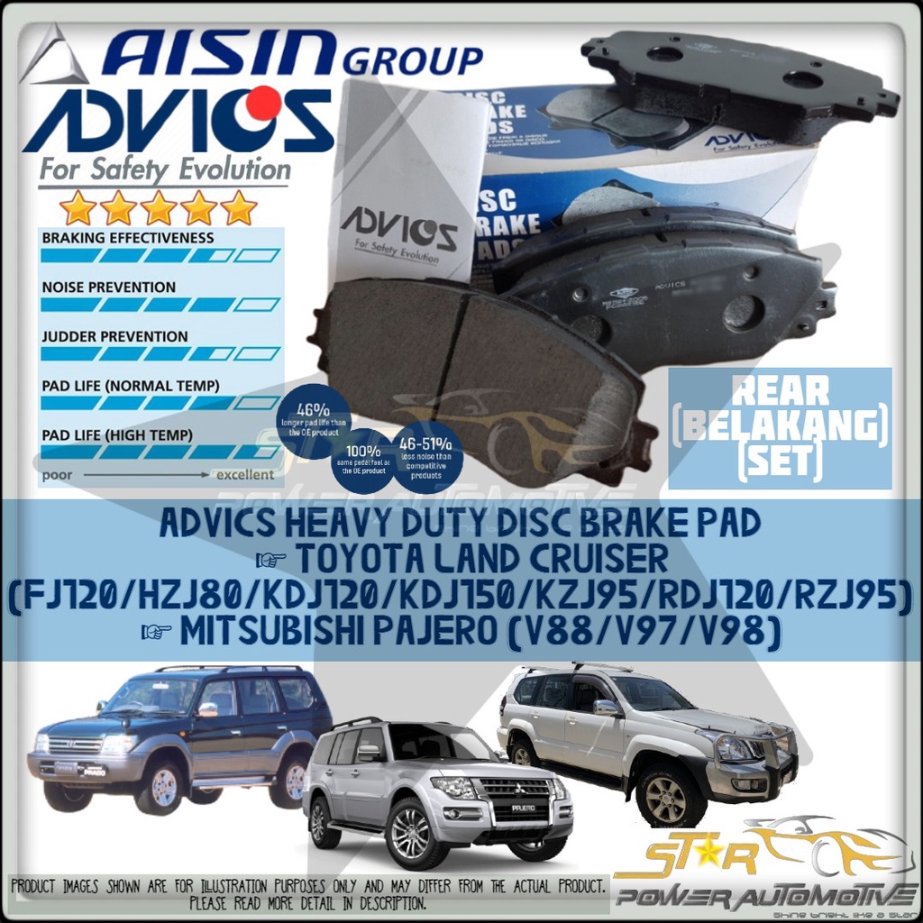 AISIN ADVICS Heavy Duty Mitsubishi Pajero V88 V97 V98 Disc Brake Pad Set ( REAR ) | Shopee Malaysia