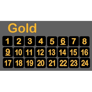 Table Number Cafe Nombor Meja餐桌号码牌 5cm Acrylic | Shopee Malaysia