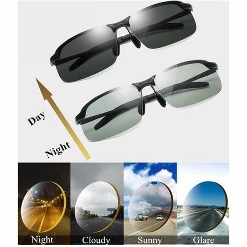 High-tech sunglasses 2021 【Open a new world for you to discover a new ...