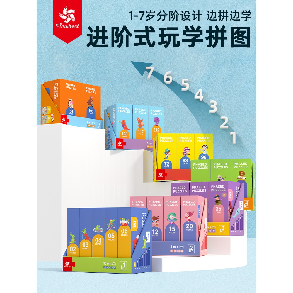 Pinwheel 2+ 3+ 4+ 5+ 6+ Advanced Cognitive 1-7 Stages Enlightenment ...