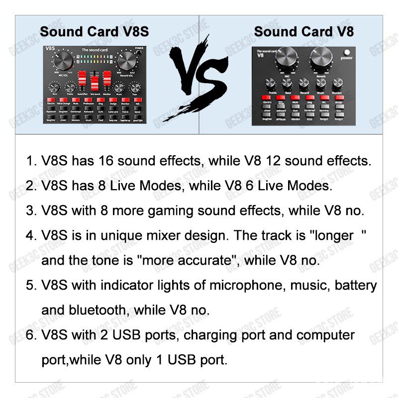 Live Stream Sound Card V8S English Upgraded Live Ring Light Fill Light ...