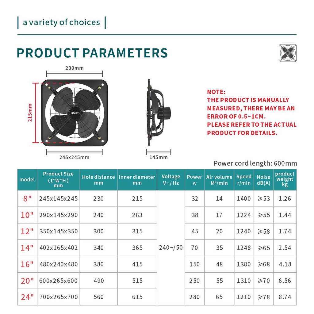BS BOSS exhaust fan 8-24 inch Wall Type Light Duty Industrial kitchen ...