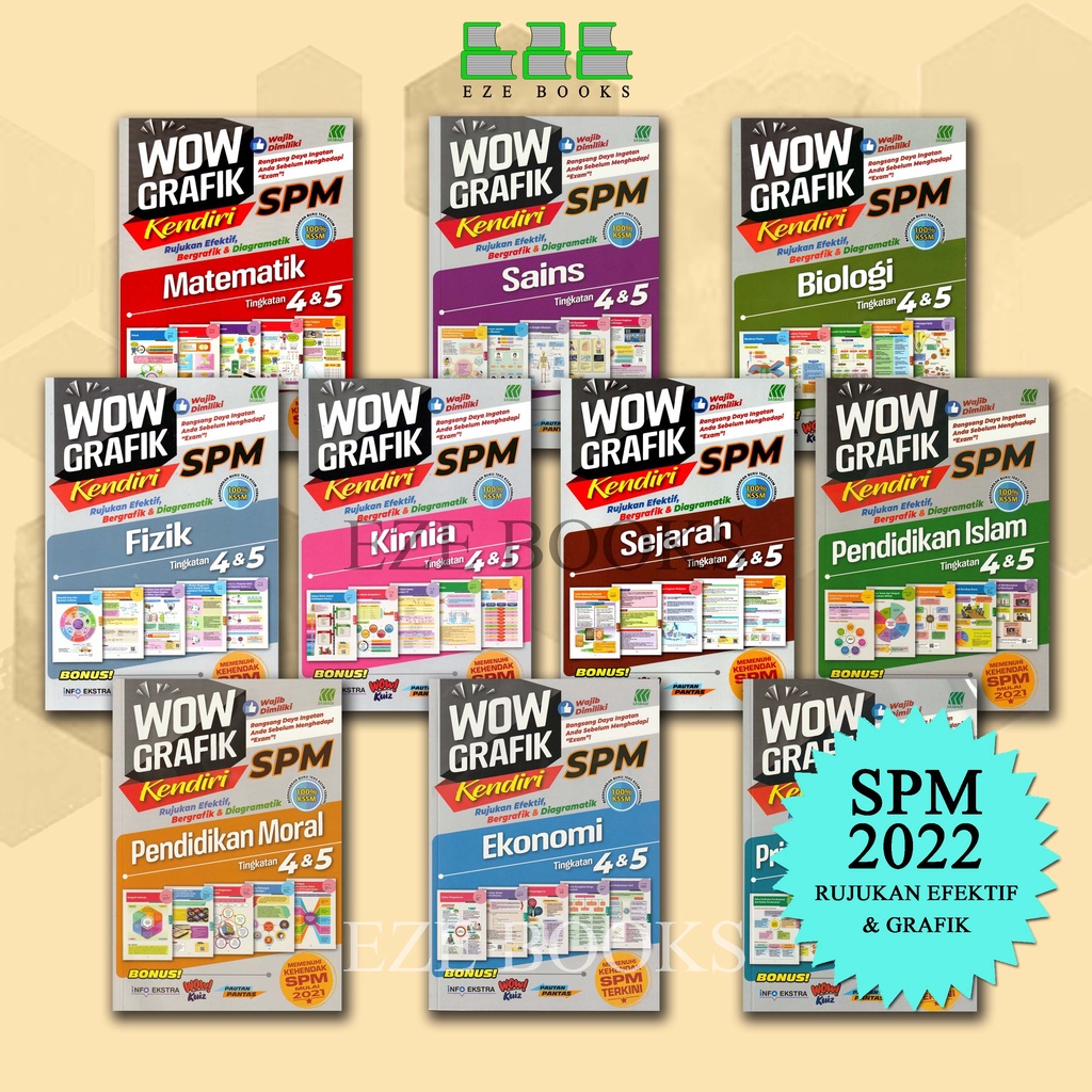 (EZE) BUKU RUJUKAN SPM WOW GRAFIK KENDIRI SPM | TINGKATAN 4 & 5 | EDISI ...