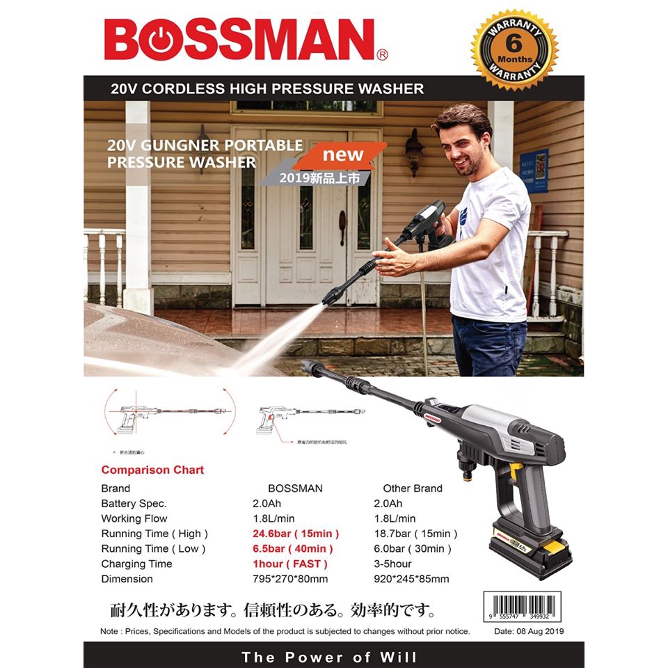 BOSSMAN BQ-4856 20V Cordless High Pressure Washer - Tested and Approved ...