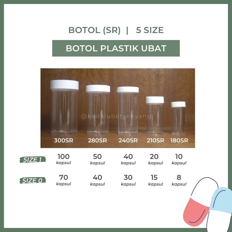 Botol Kapsul Ubat | botol ubat kosong | Bekas Kapsul Ubat | Bottle Vial ...