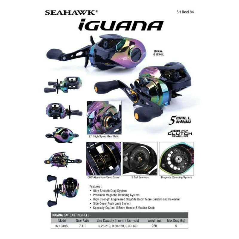 🎉🎉🎉SEAHAWK IGUANA 103HSL CASTING REEL🎉🎉🎉 | Shopee Malaysia