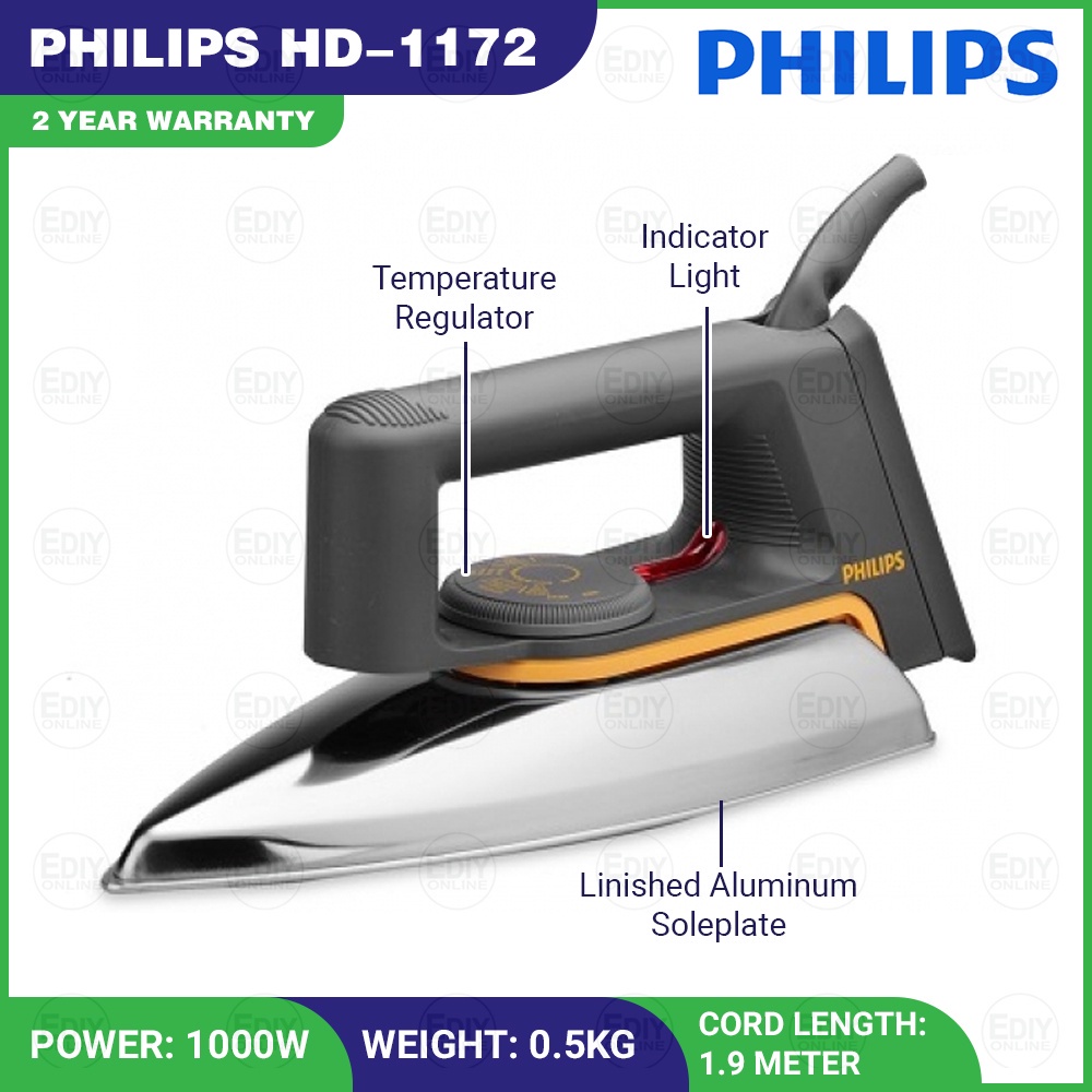 PHILIPS HD1172 HD1172/01 GC122 FS2620 Non Stick Non-stick Classic Dry ...