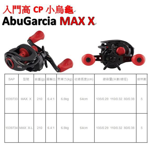 New Fisherman Fishing Tackle Supermarket Abu Garcia 2021 Entry Level MAX X Small Turtle Lure ...
