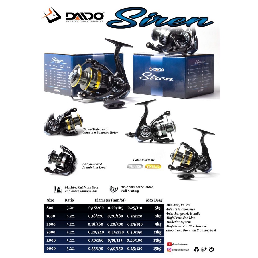 Daido SIREN ONE-WAY Fishing REEL 800-6000 | Shopee Malaysia