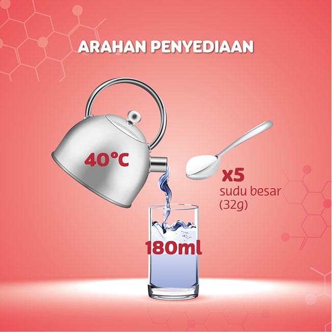 Dumex Dupro 0-12 & Dugro1-6 Soy Instant Formula 400g (Avoid from cow ...