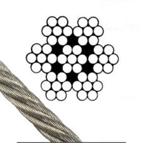 Stainless Steel Wire Rope AISI316 RHOL ( 7X7 ) | Shopee Malaysia