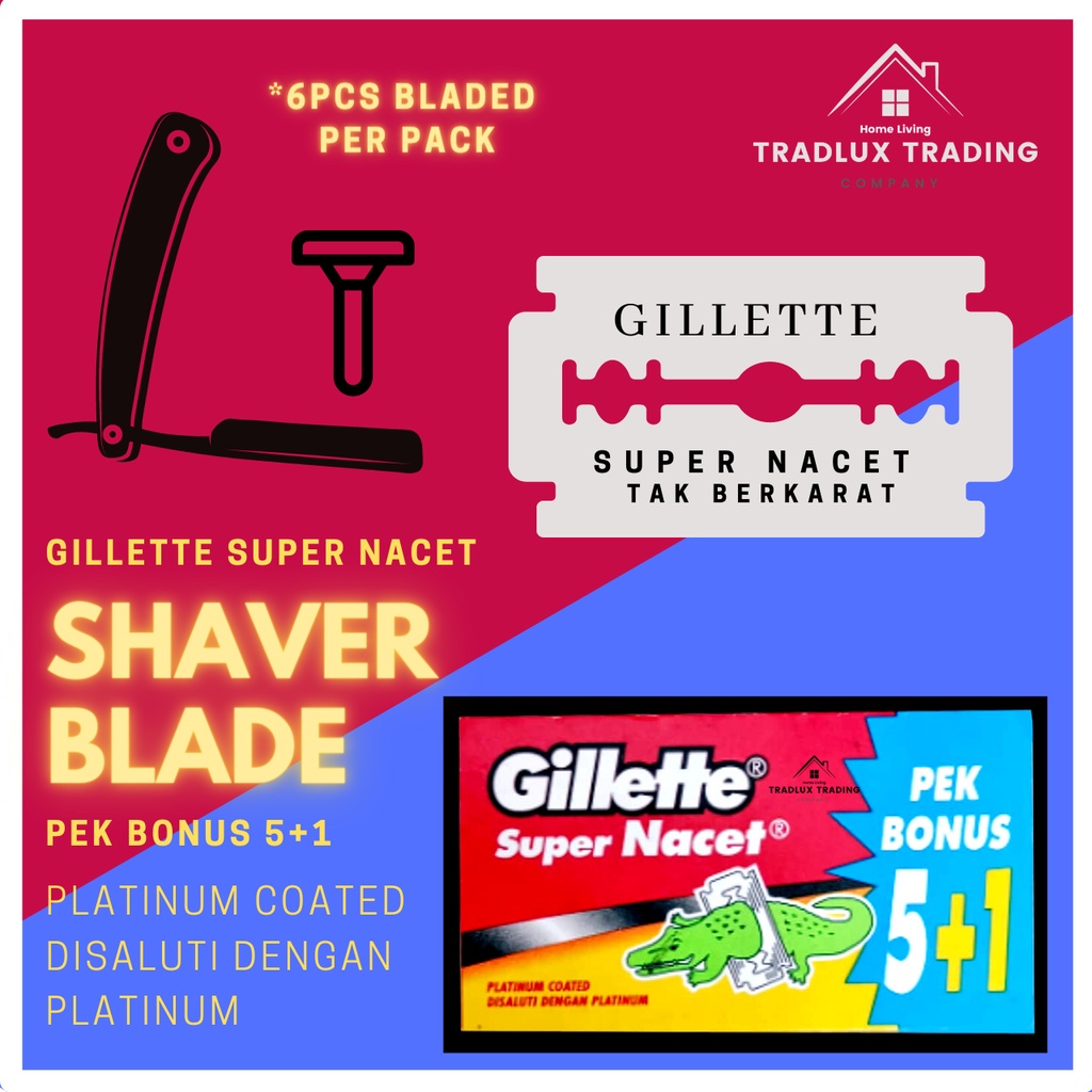 Tradlux Rimei Blade Holder HL-877 Razor Double Edge Shaver / Shaver ...