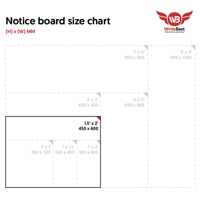 WriteBest Foam Notice Board with Eco Wooden Frame - [Small Range ...