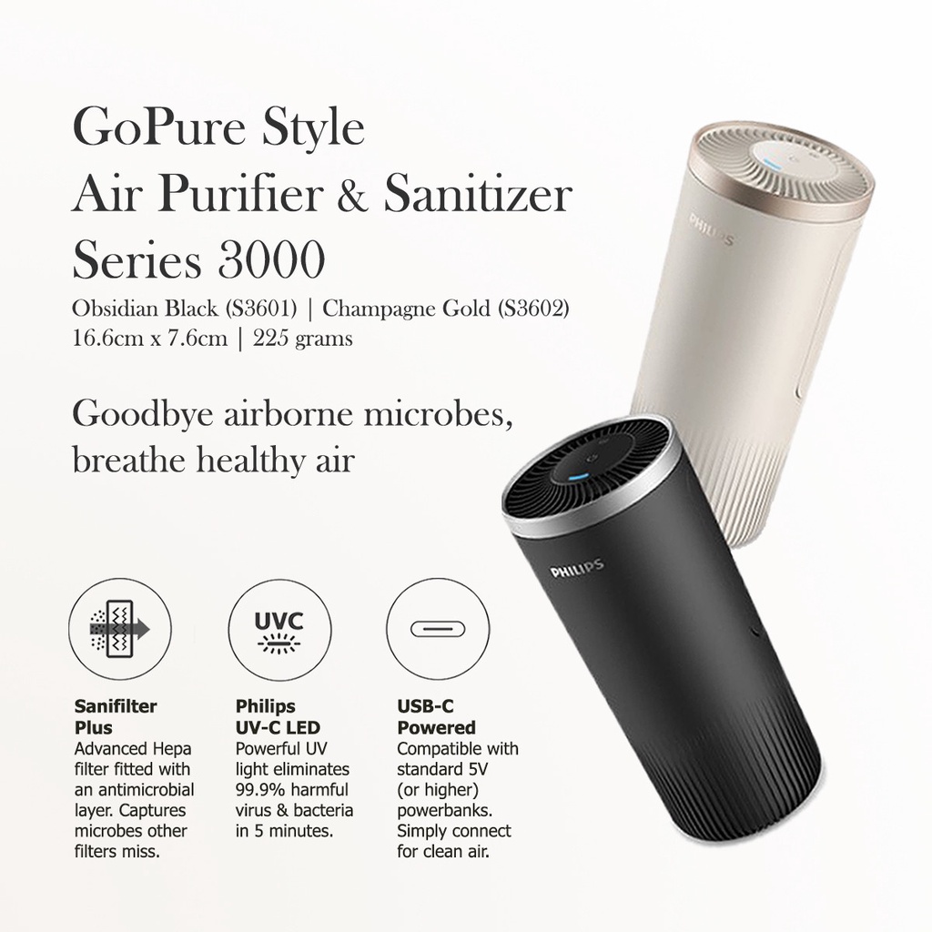 Philips GoPure Style Series 3000 Air Purifier & Sanitizer S3601/S3602 ...